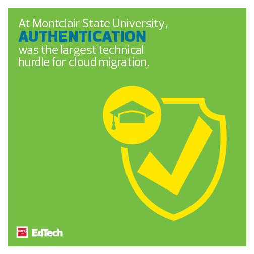 9 Lessons on Higher Ed and Cloud Computing | EdTech Magazine